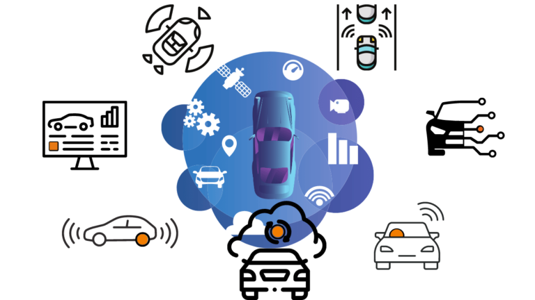 5 Embedded System Examples: Explore the Power of Innovation - Embedded ...